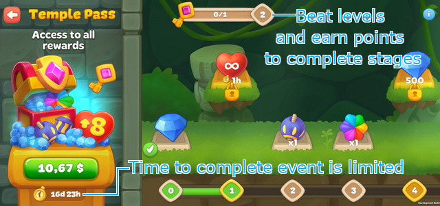 Temple Pass – Awem Help Center